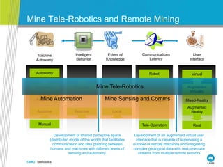 2008 remote mining | PPT