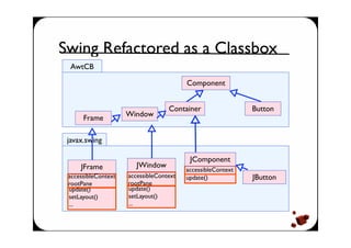 2008 Sccc Inheritance | PDF | Programming Languages | Computing