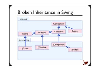 2008 Sccc Inheritance | PDF | Programming Languages | Computing