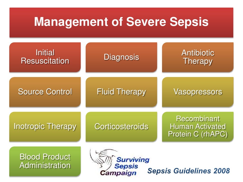 Surviving Sepsis