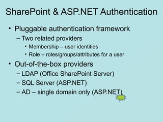 Share Point Server Security with Joel Oleson | PPT