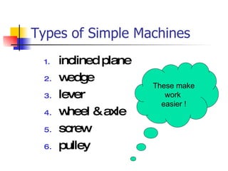 2008 Simple Machines | PPT