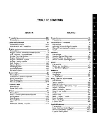 2008 Suzuki Swift Sport RS416 Service Repair Manual.pdf