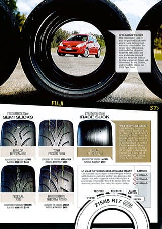 2008 tyre test | PDF