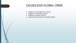 2008 vs 2020 global crisis | PPT