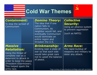 2008vus13b containment | PPT