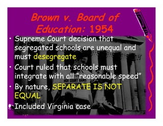 2008vus14a browndecision | PPT