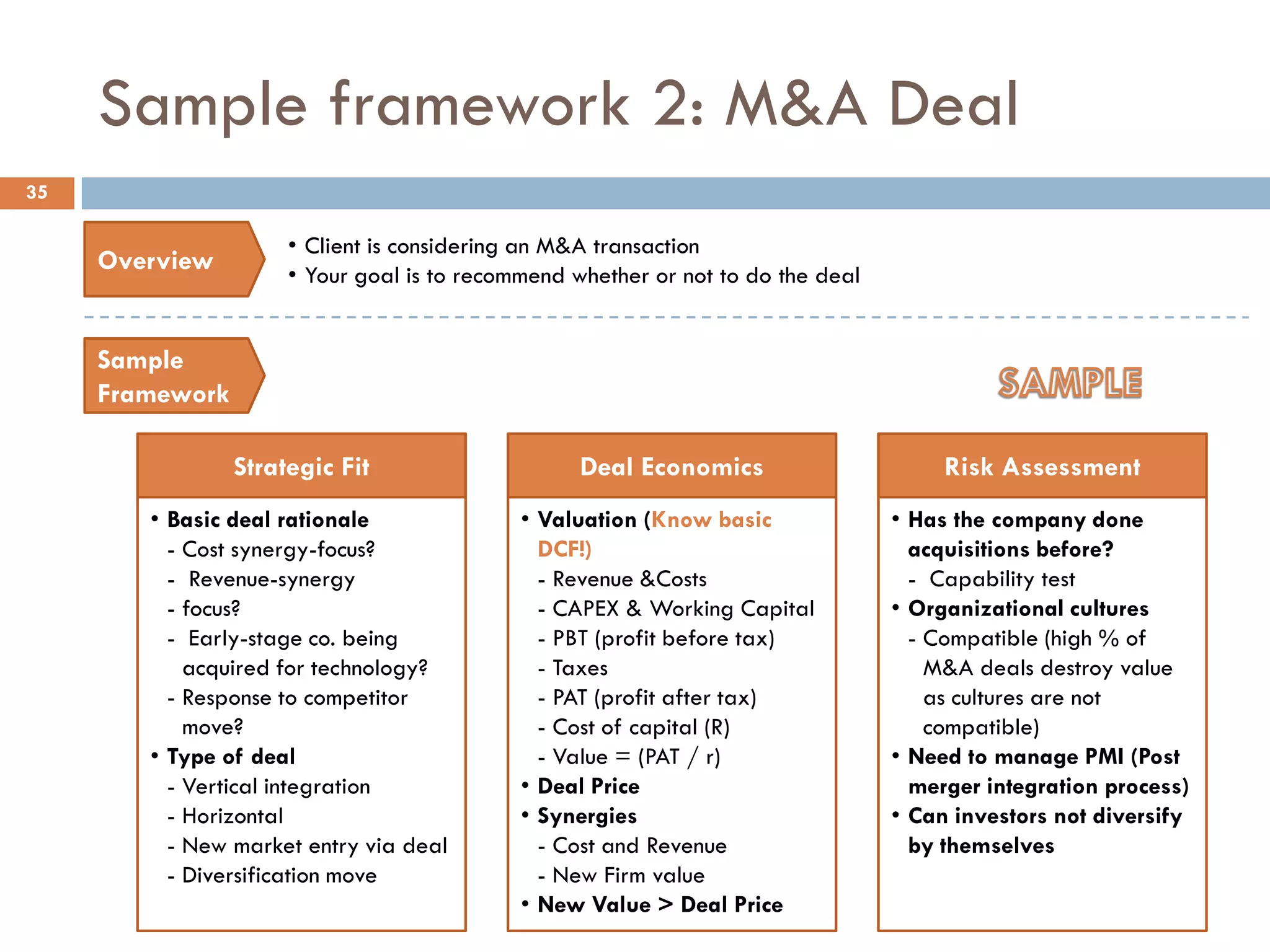 2008 wharton case guide | PDF