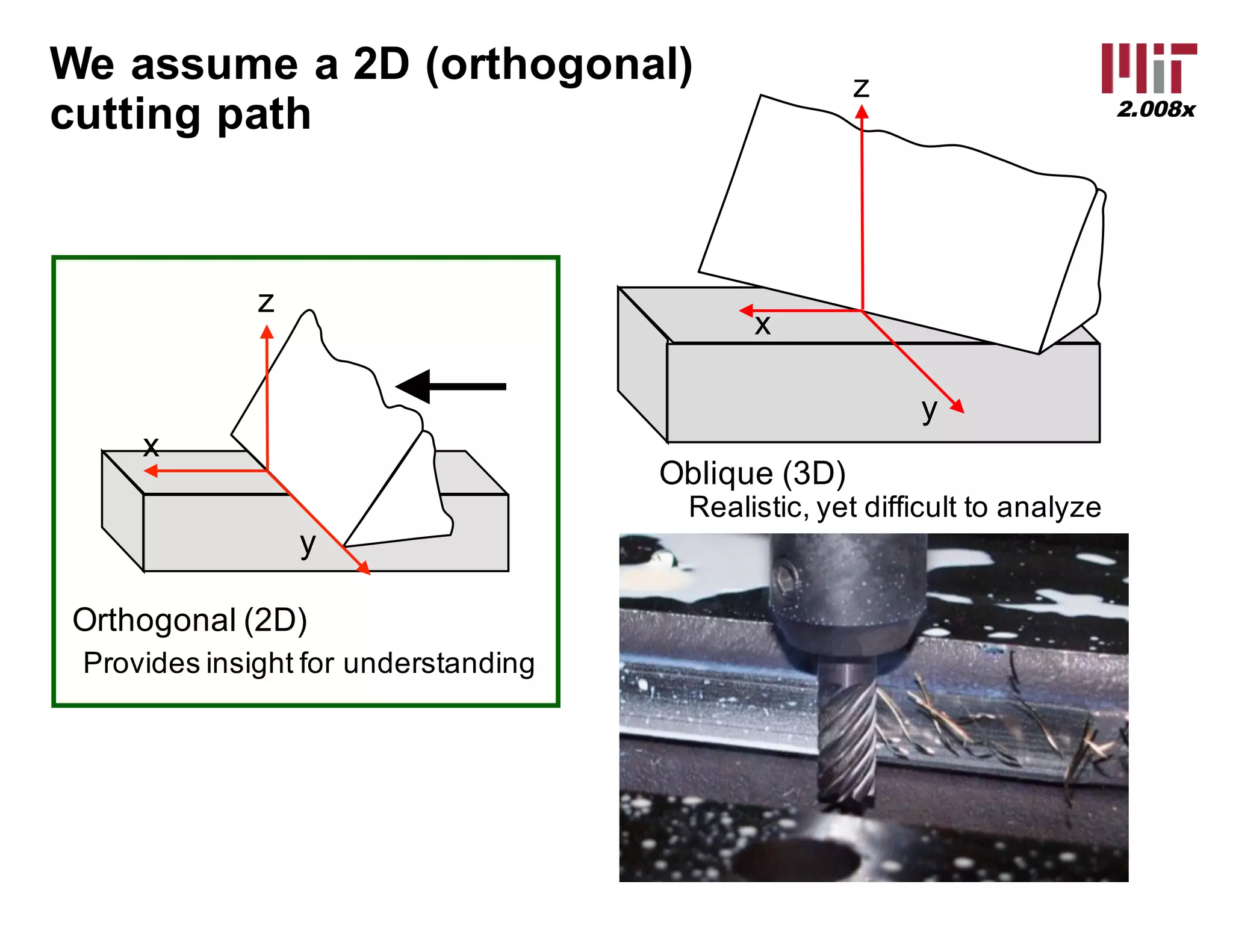 Machining (MIT 2.008x Lecture Slides) | PDF