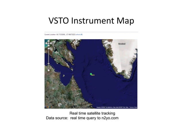 Data Mesh-up and Mapping using Semantic Wiki | PPT