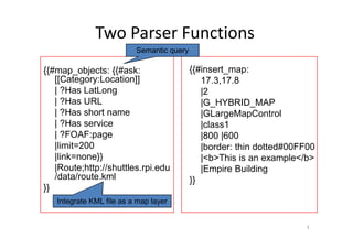 Data Mesh-up and Mapping using Semantic Wiki | PDF