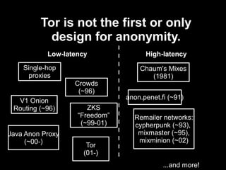 2009 01-21-mit-media-presentation | PPT