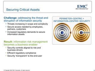 EMC At A Glance | PPT
