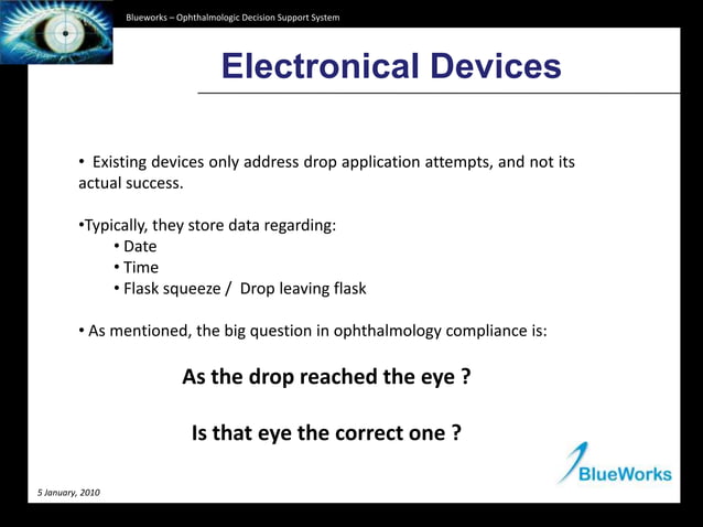 Eye Dropper Concept Presentation | PPT
