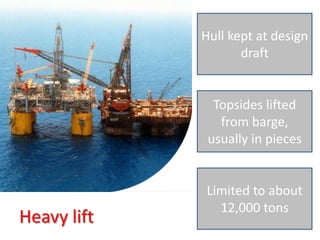 Topsides installation options for semi-submersible floating production ...