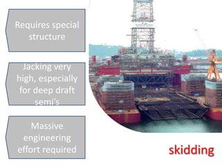 Topsides installation options for semi-submersible floating production ...