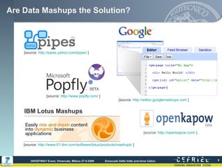 Mobile Data Mashups for Urban Computing Applications | PPT