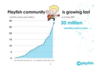 Porting Your Apps to MySpace by Playfish | PDF