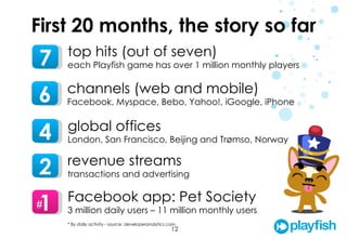 Introducing Playfish | PPT