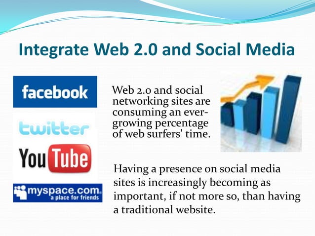 PortalPlace Social Networking Solutions | PPT