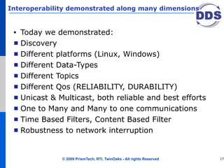 DDS Interoperability Demo | PDF | Computer Networking | Computing