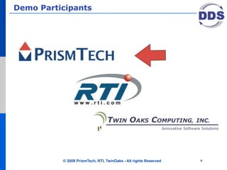DDS Interoperability Demo | PDF | Computer Networking | Computing