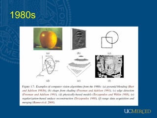 Recent Advances in Computer Vision | PDF