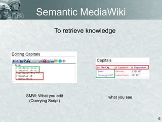 A Controlled Natural Language Interface for Semantic MediaWiki | PDF | Databases | Computer ...