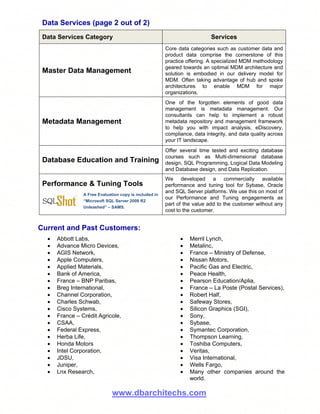 2010/10 - Database Architechs - Data Services Summary | PDF | Databases ...