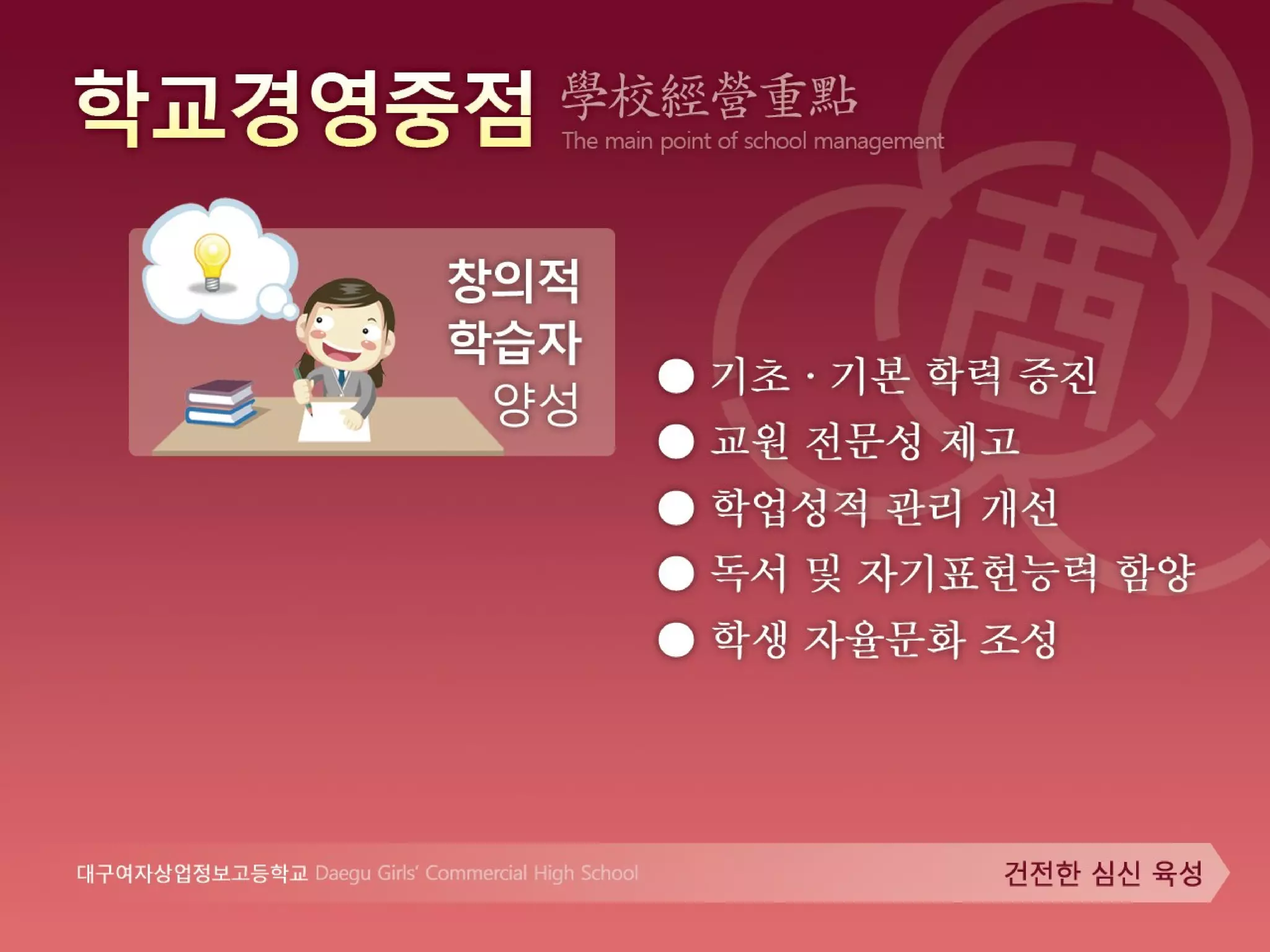 School Presentation of Daegu Girls' Commercial High School | PPS