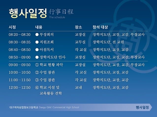 School Presentation of Daegu Girls' Commercial High School | PPS