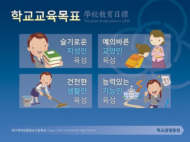 School Presentation of Daegu Girls' Commercial High School | PPS