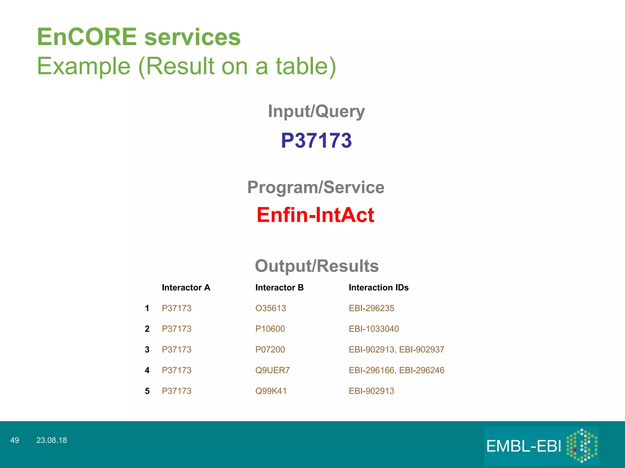 Using EMBL-EBI resources to explore stem cell data | PPT