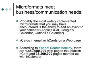 Microformats 101 Workshop | PPT