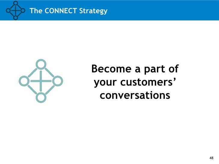 Five core behaviors of customer