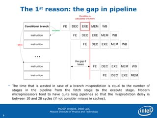 [2009 11-09] branch prediction | PPT | Operating Systems | Computer Software and Applications
