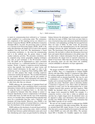 PAIDS: A Proximity-Assisted Intrusion Detection System for Unidentified Worms | PDF | Internet ...