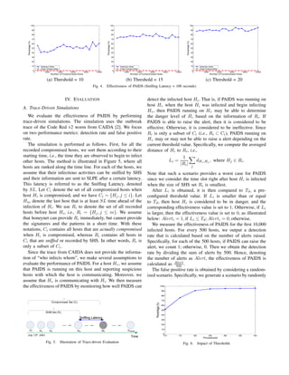 PAIDS: A Proximity-Assisted Intrusion Detection System for Unidentified Worms | PDF | Internet ...