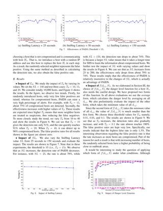 PAIDS: A Proximity-Assisted Intrusion Detection System for Unidentified Worms | PDF | Internet ...