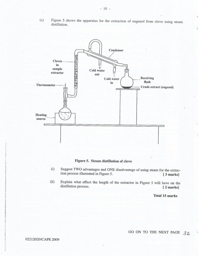 CAPE Chemistry Unit 2 Paper 2 2009 cape-chemistry-unit-2-paper-2-2009