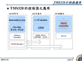 2009.03 _TI-DSP簡報_slide_share | PPT