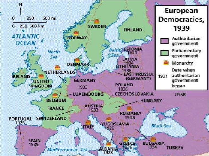 2009 - 2010 World War II