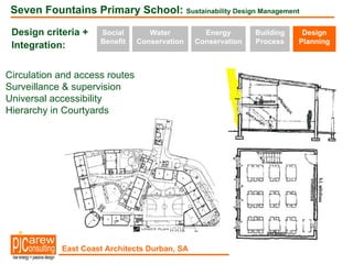 7 Fountains Primary School - south Africa case study | PDF