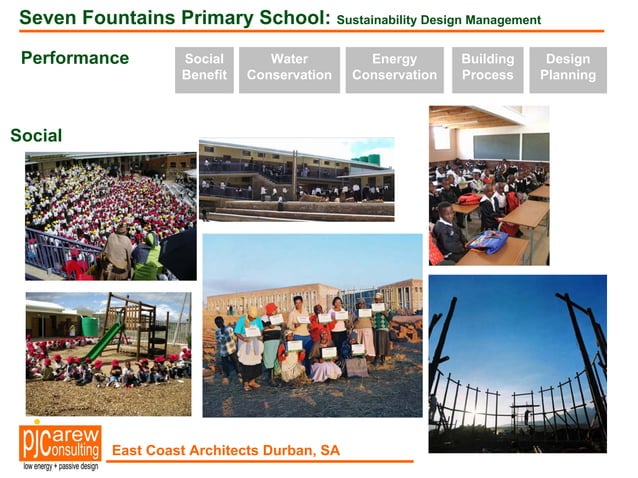 7 Fountains Primary School - south Africa case study | PPT