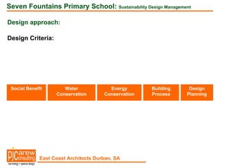 7 Fountains Primary School - south Africa case study | PDF