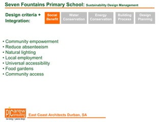 7 Fountains Primary School - south Africa case study | PDF