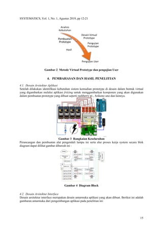 Sistem Pengontrol Lampu Berbasis Internet Dengan Metode Virtual Prototype | PDF