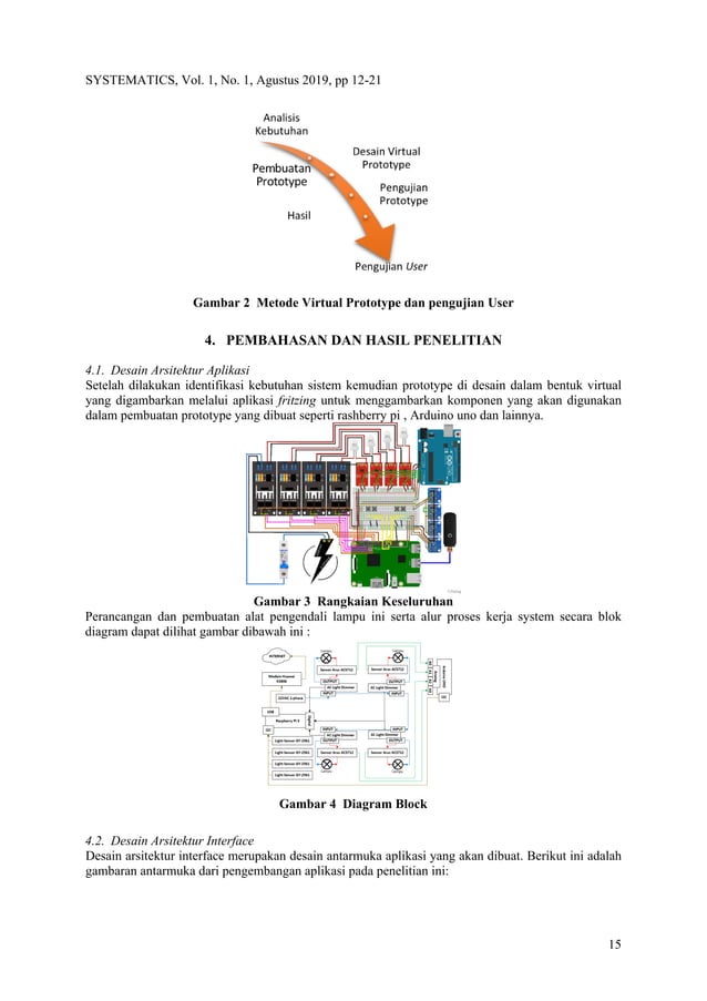 Sistem Pengontrol Lampu Berbasis Internet Dengan Metode Virtual ...