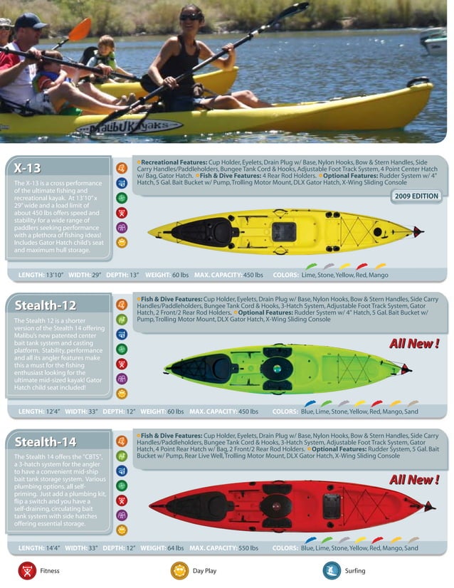 2009 brochure | PDF | Canoeing and Kayaking | Extreme Sports