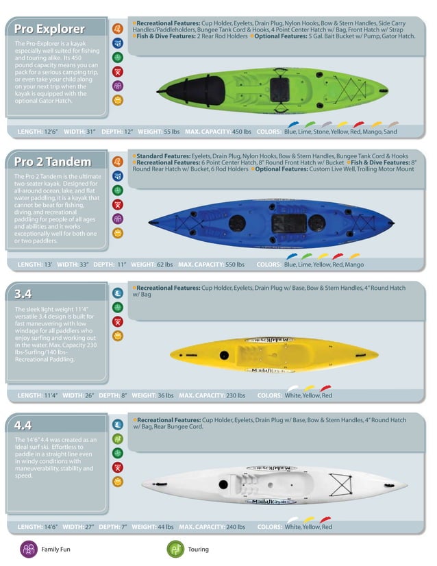 2009 brochure | PDF | Canoeing and Kayaking | Extreme Sports